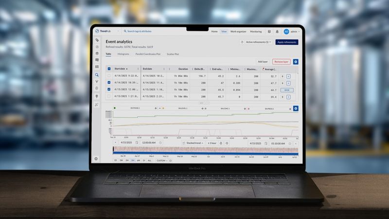TrendMiner 2025.R2.0: Collaboration, Usability & Performance